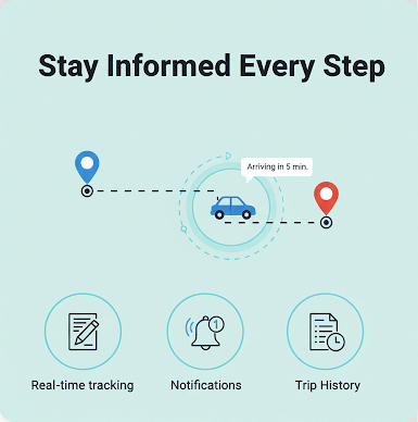 Wheel It Transportation - Your Accessible Ride, Scheduled with Care
